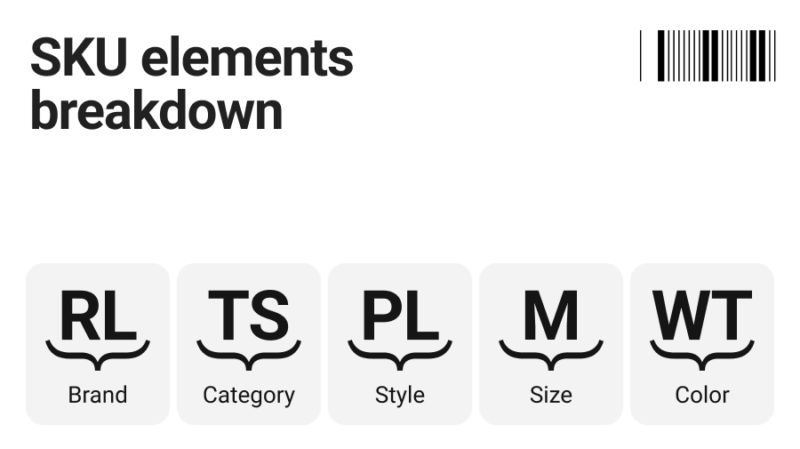 What are SKUs and why do eCommerce sellers need them