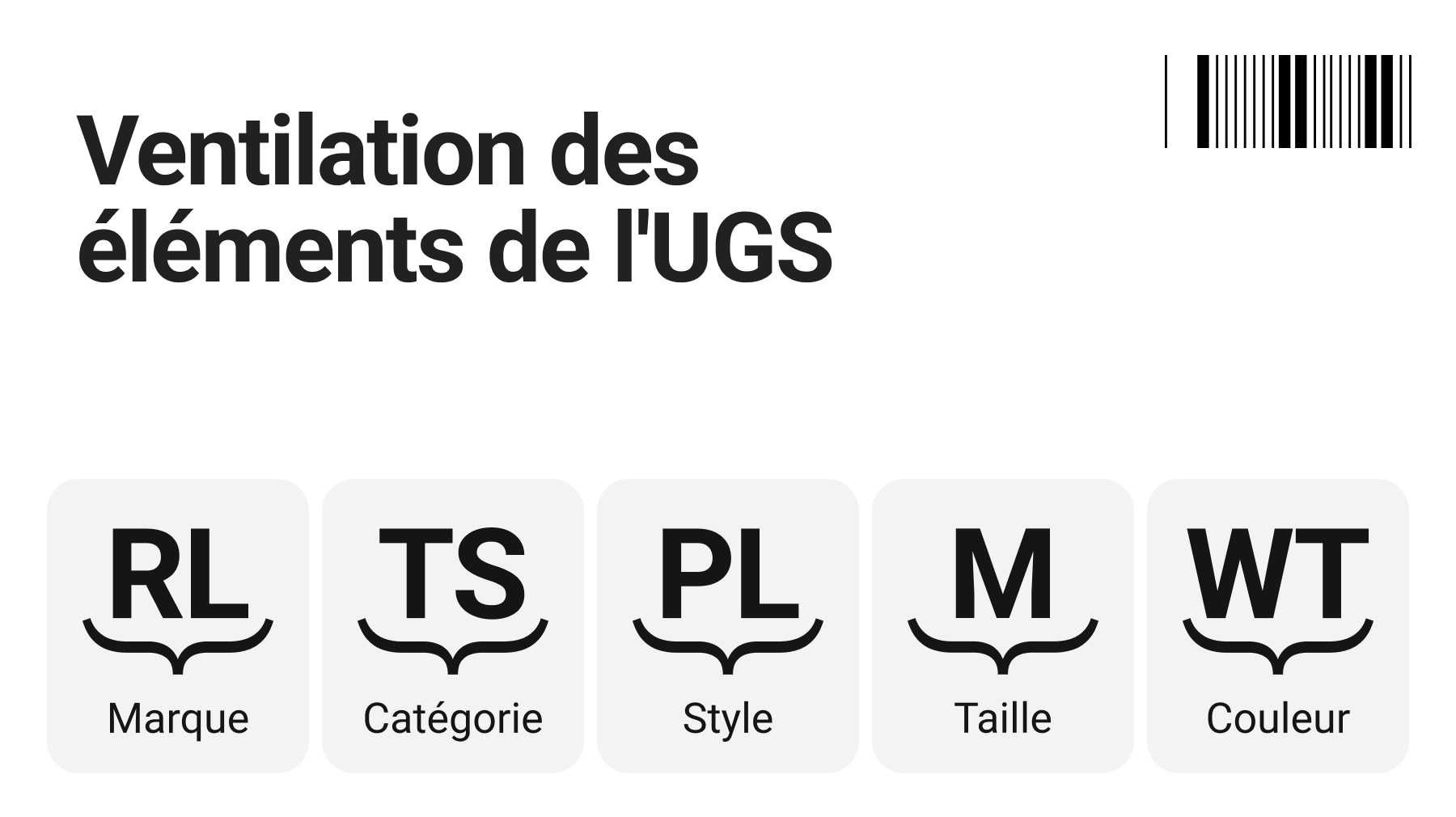 Que sont les UGS et pourquoi les vendeurs de commerce électronique en ...
