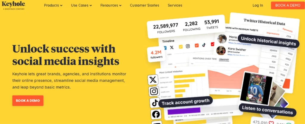 The Best 13 TikTok Shop Analytics Tools